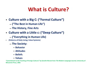 Intercultural communication and understanding 101 | PPT