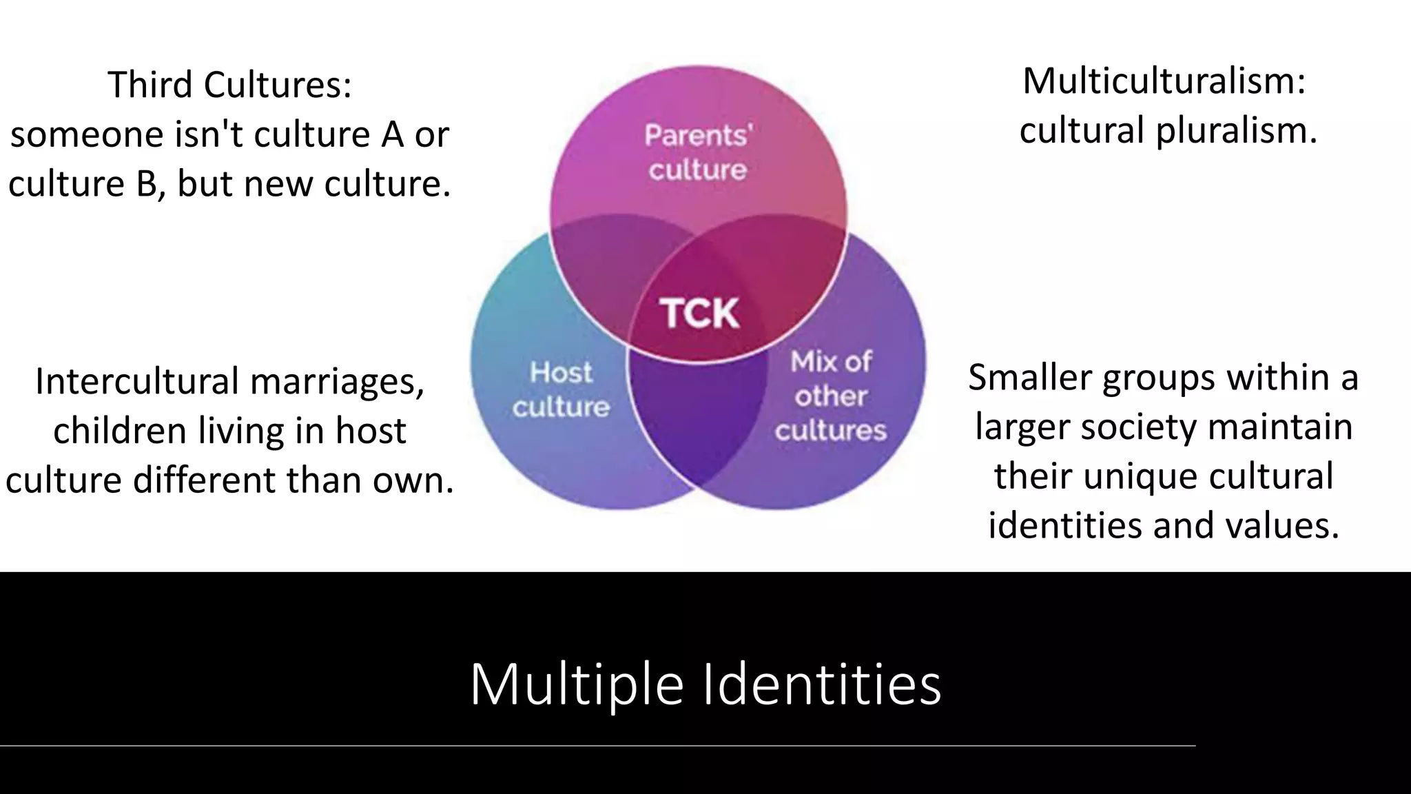 Intercultural Communication Competence (Ch2) | PPTX