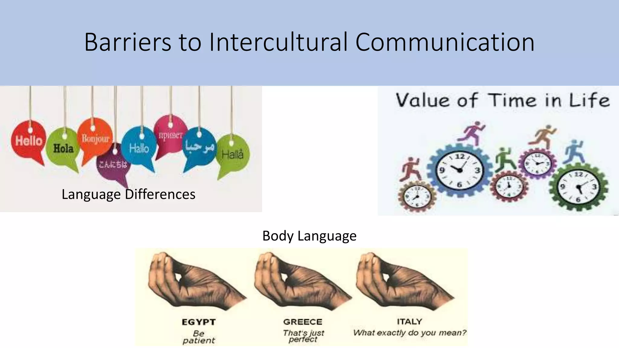 Intercultural Communication Competence (Ch2) | PPTX