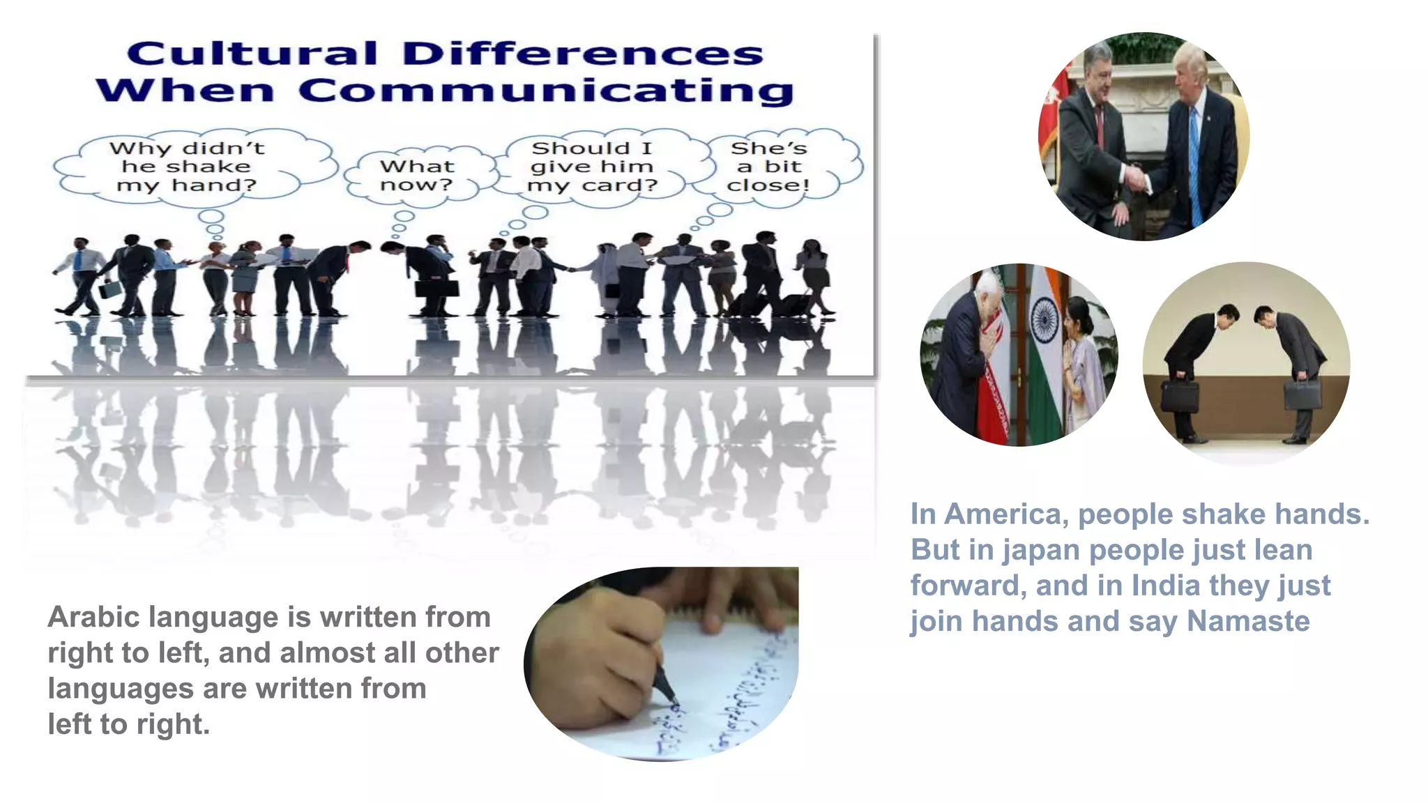 INTERCULTURAL COMMUNICATION PPT | PPTX