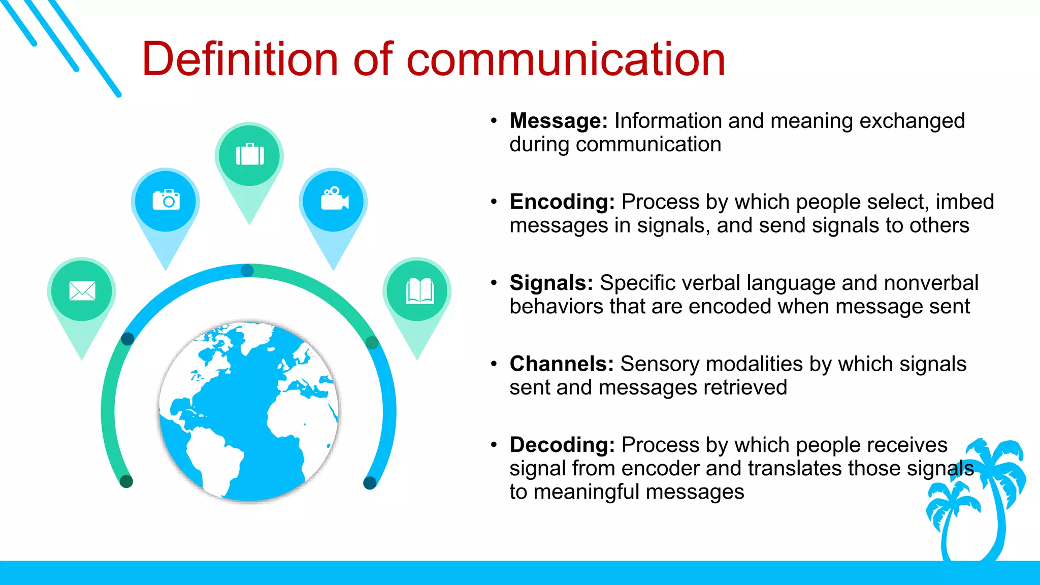 INTERCULTURAL COMMUNICATION PPT | PPTX
