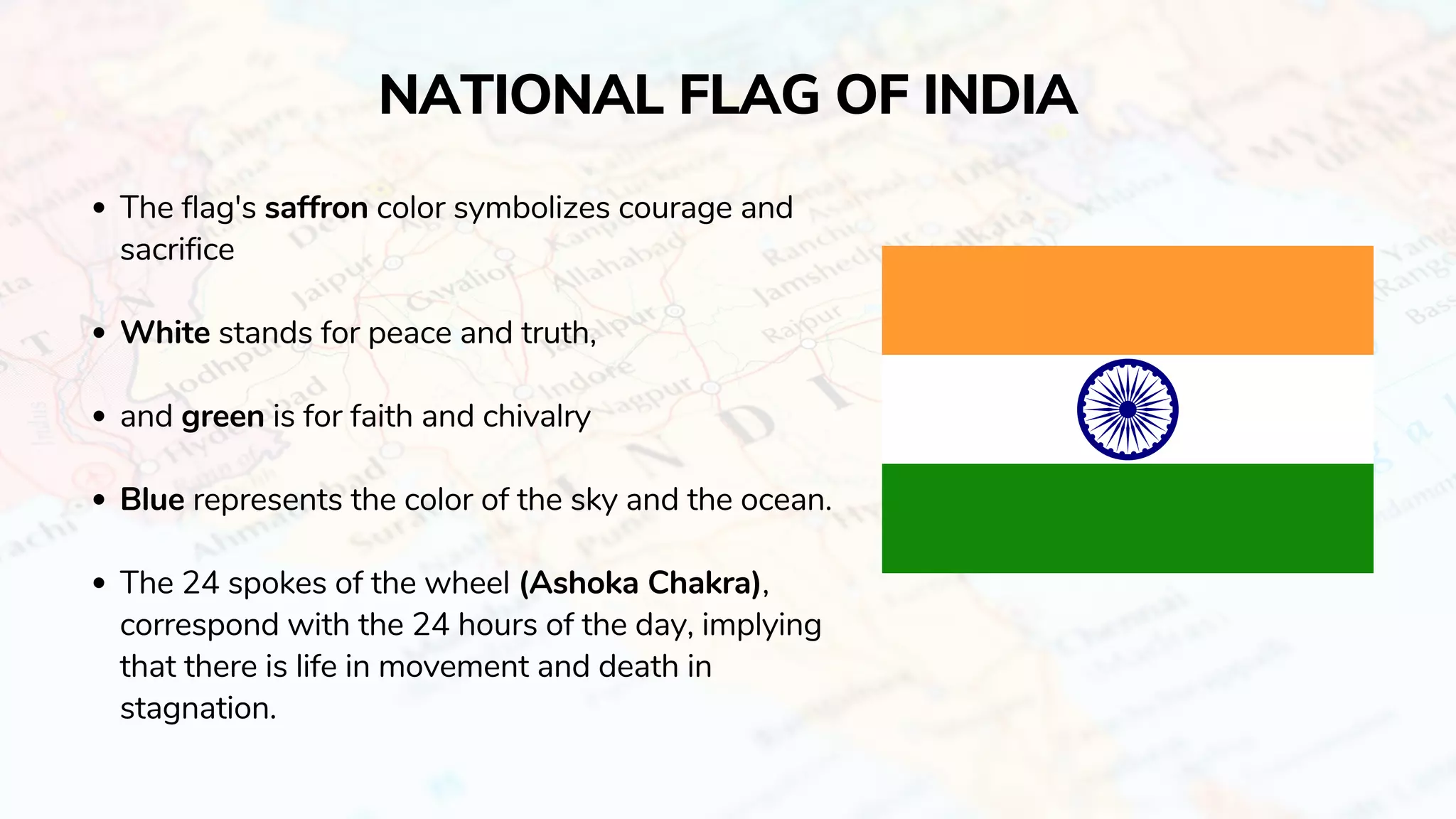 Intercultural communication of India - By Jimit Patel | PDF