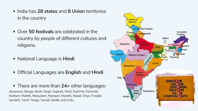 Intercultural communication of India - By Jimit Patel
