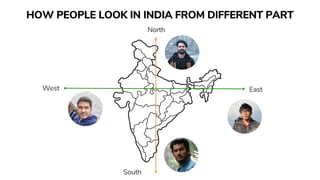 Intercultural communication of India - By Jimit Patel