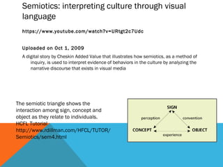 Intercultural communication presentation | PPT