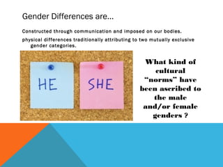 Intercultural communication presentation | PPT