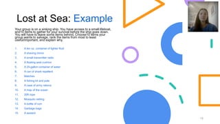 Intercultural Communication Presentation.pptx