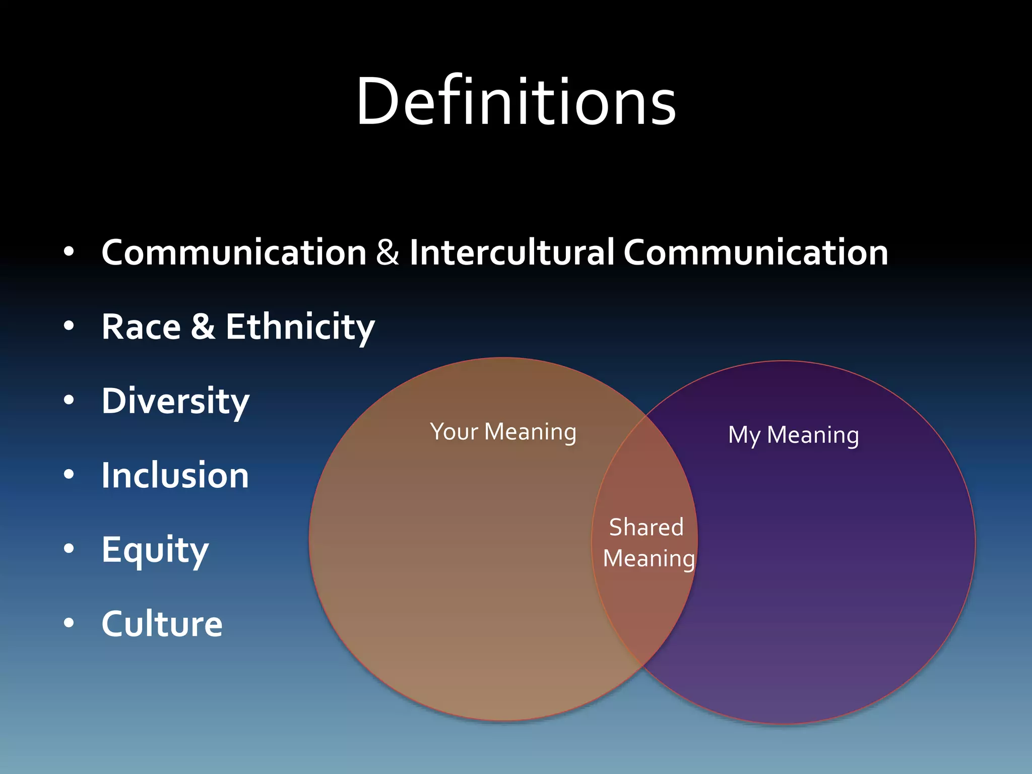 Intercultural Communications in the Workplace | PPTX