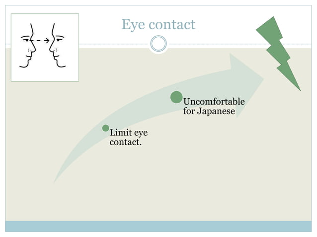 Intercultural communication saudi arabia, japan and brazil | PPTX | Eye ...