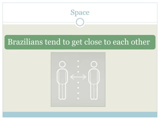 Intercultural communication saudi arabia, japan and brazil | PPTX