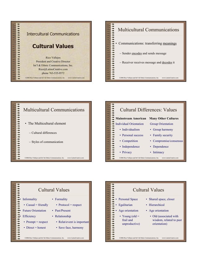 Intercultural Comm Values Apr06 Handout | PDF