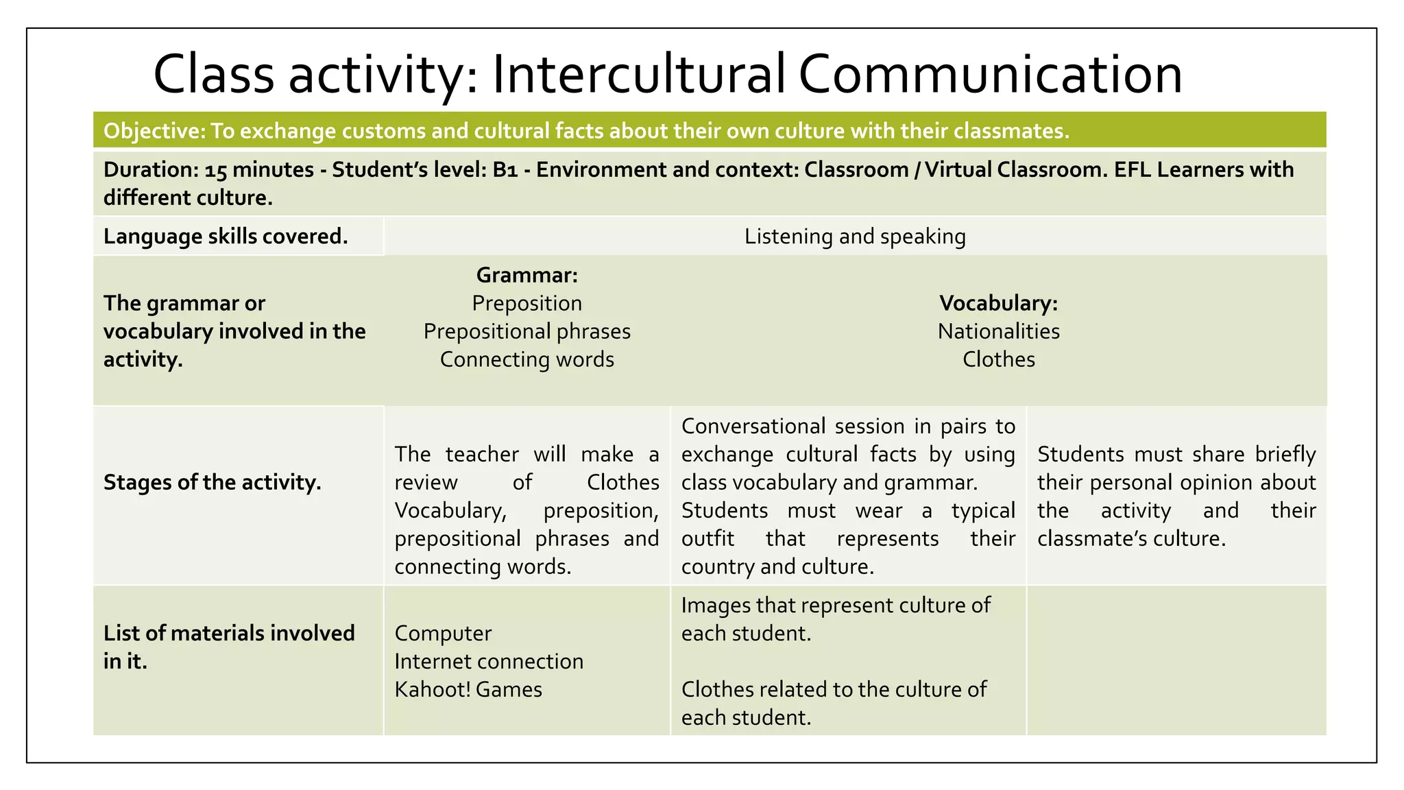 Intercultural competence.pptx