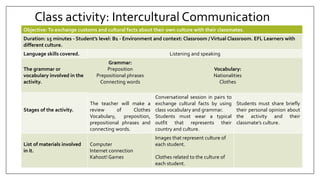 Intercultural competence.pptx