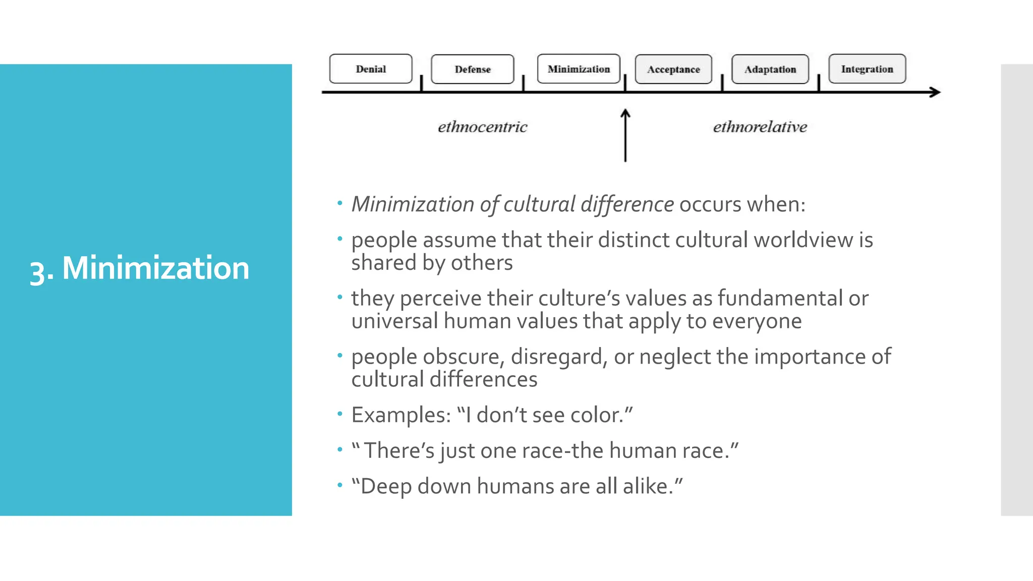 Intercultural Development Lesson PPT.pptx