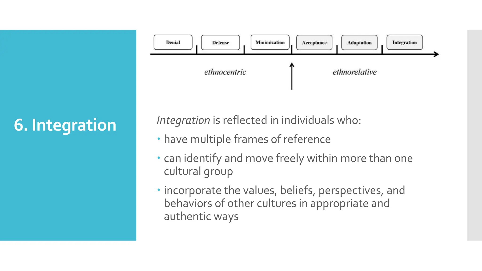 Intercultural Development Lesson PPT.pptx