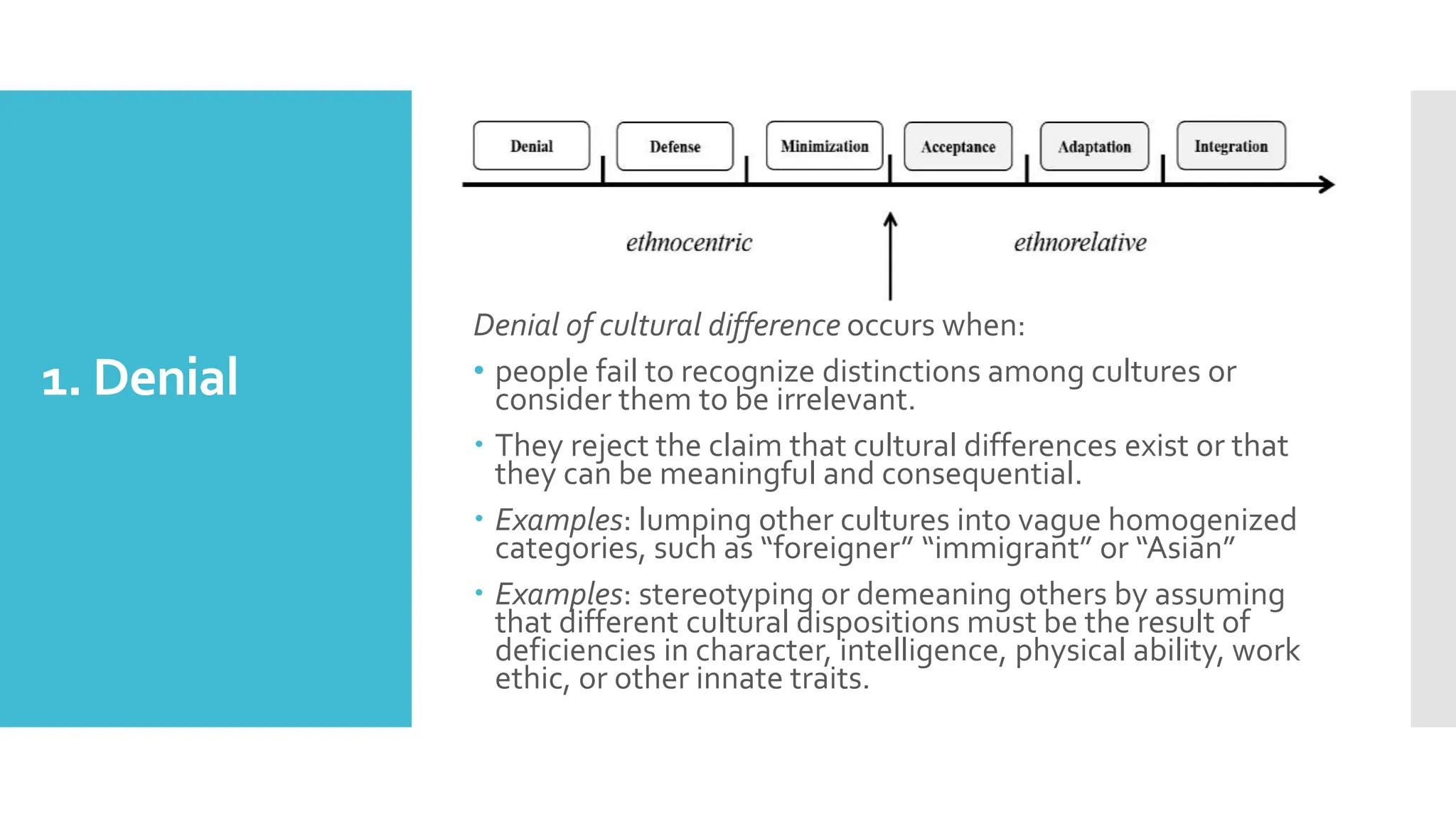 Intercultural Development Lesson PPT.pptx