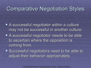 Intercultural Negotiation Components Chapter 11 | PPT