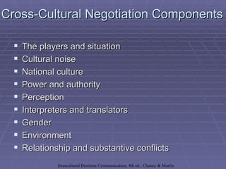 Intercultural Negotiation Components Chapter 11 | PPT