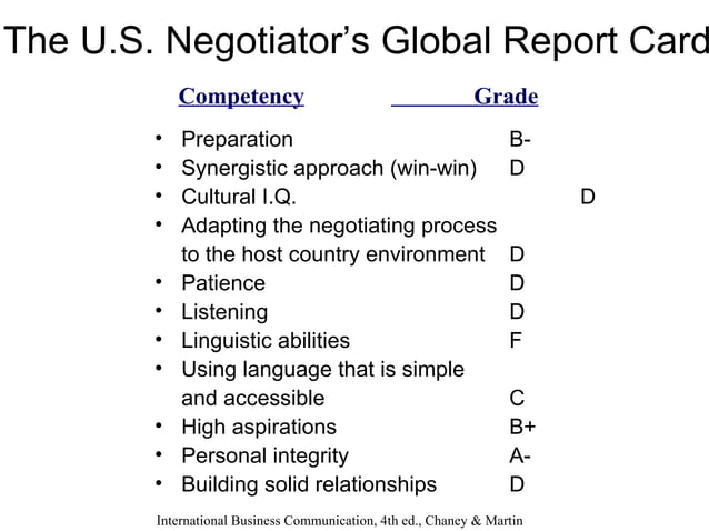Intercultural Negotiation Process: Chapter10 | PPT | Business Administration | Business