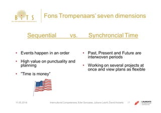 The American (USA) Culture | PDF