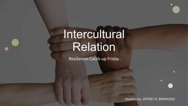 Catch-up Friday Intercultural Relation_Resilience.pptx | Family and Relationships