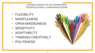 Intercultural Sensitivity.pptx