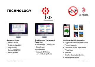 Interdean Relocation Services - Joost Zoetemeyer: All you need to know ...