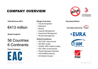 Interdean Relocation Services - Joost Zoetemeyer: All you need to know ...