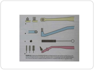 Interdental aids powerpoint presentation | PPTX