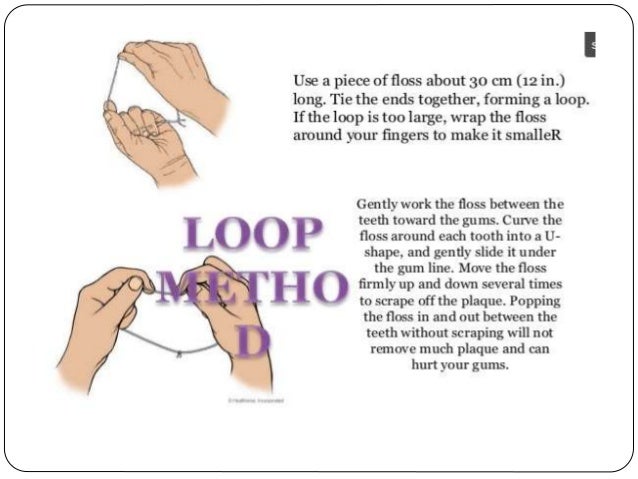 Interdental aids powerpoint presentation
