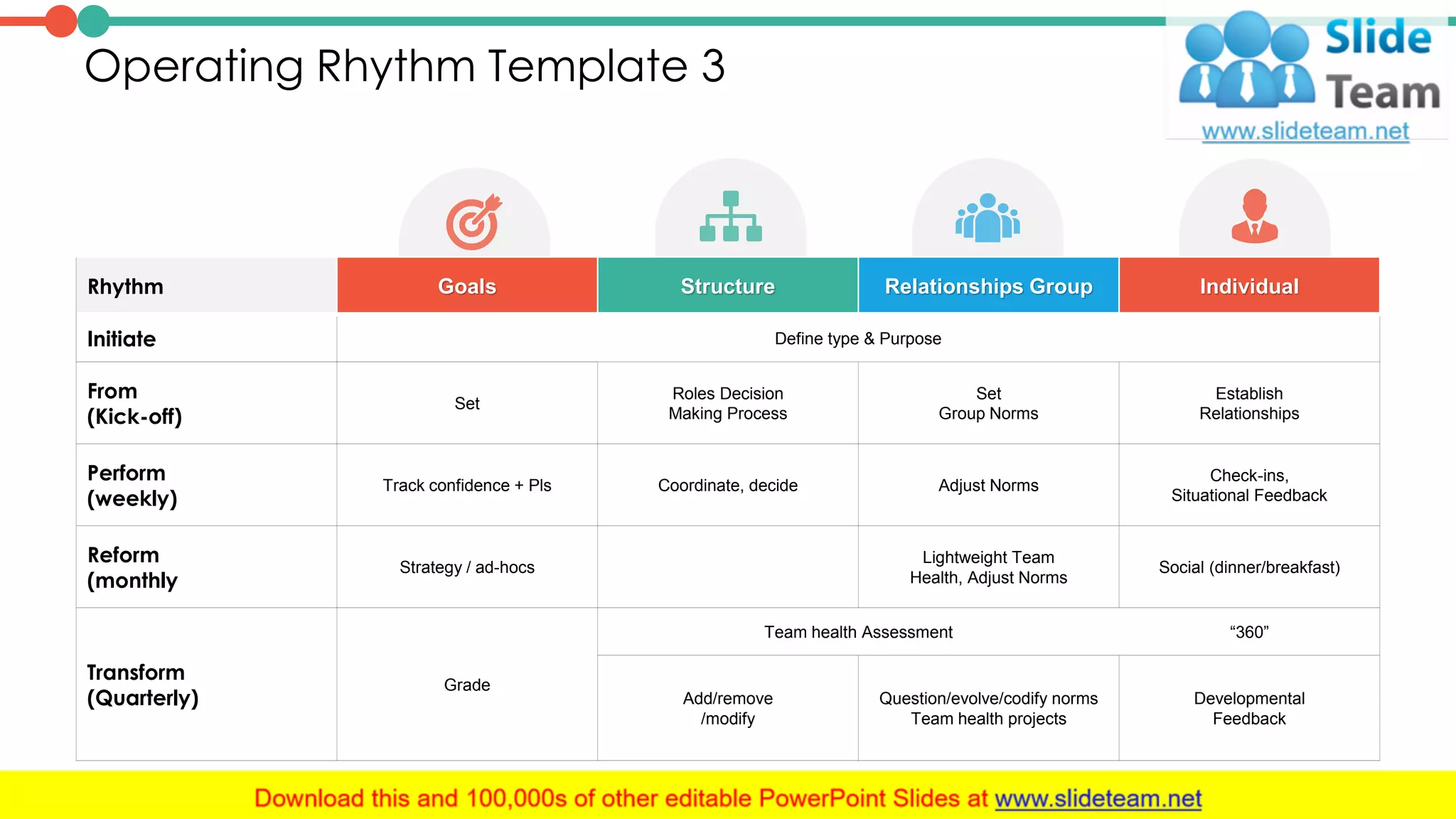 Inter Department Operational Optimization PowerPoint Presentation ...
