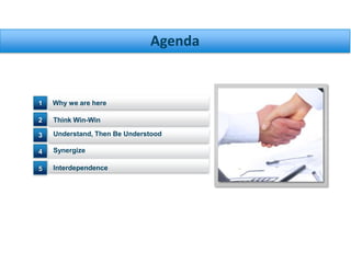 Personal leadership 2 "Interdependent" | PPT