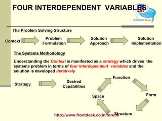 Interdependence in architecture | PPT