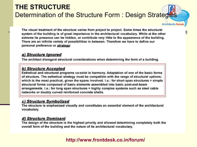 Interdependence in architecture | PPT | Physics | Science