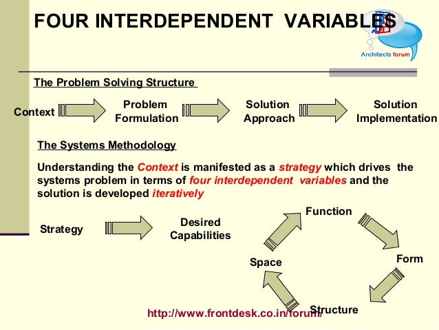 Definition of sequential interdependence - serycases