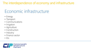 Interdependence of Economy and Infrastructure | PPTX