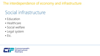 Interdependence of Economy and Infrastructure | PPTX