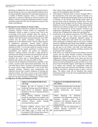 Interdependence published article | PDF