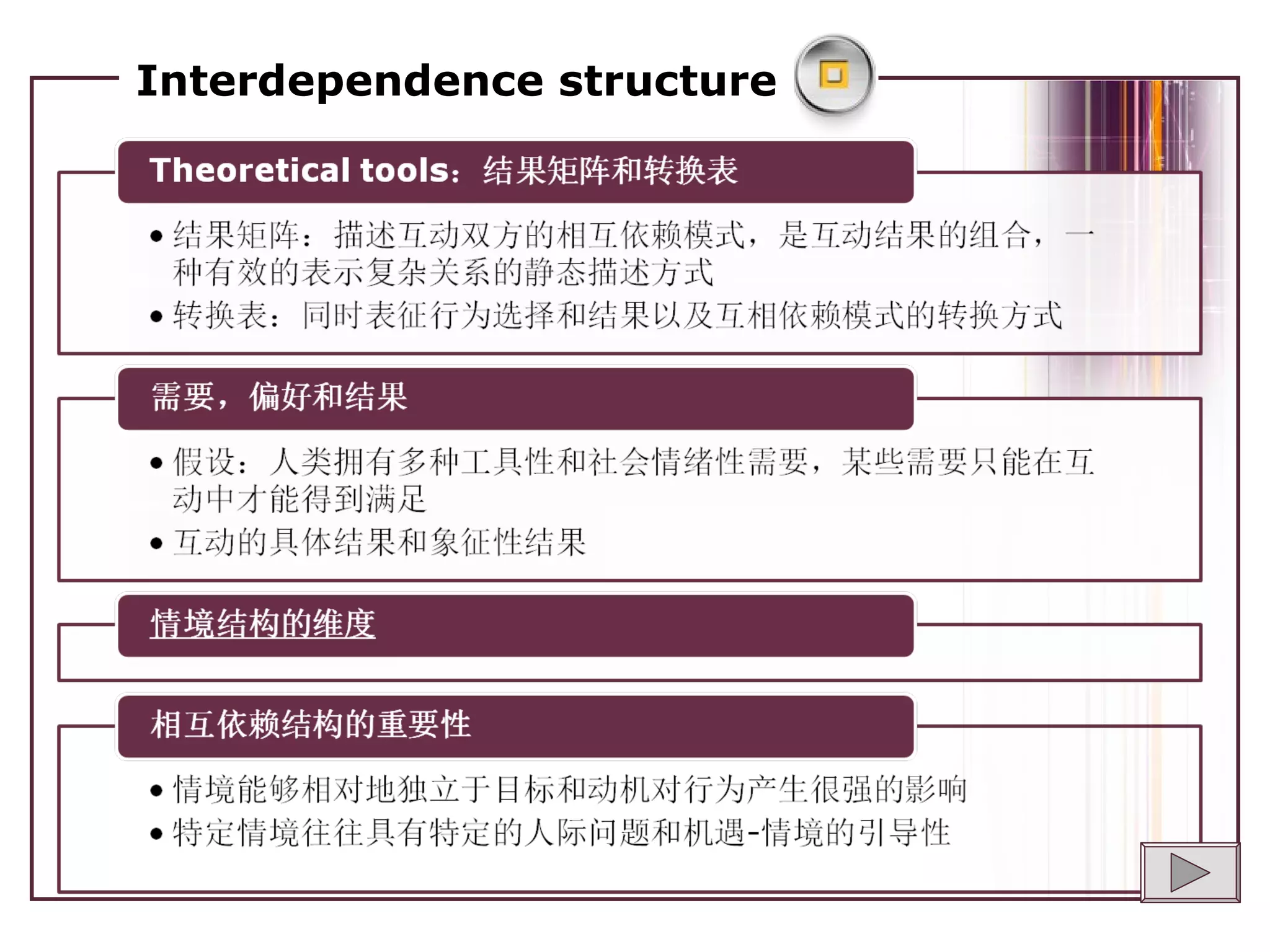 Interdependence theory | PPT