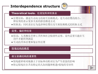 Interdependence theory | PPT