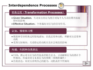 Interdependence theory | PPT