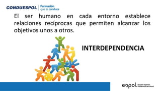 Interdependencia en las relaciones humanas(1).pptx