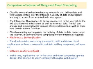 Interdependencies of IoT and cloud computing.pptx