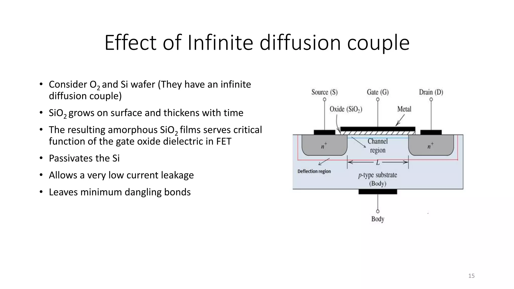 Interdiffusion, reactions, and transformations in thin film | PDF