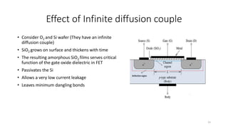 Interdiffusion, reactions, and transformations in thin film | PDF