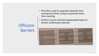 Interdiffusion, reactions, and transformations in thin film | PDF