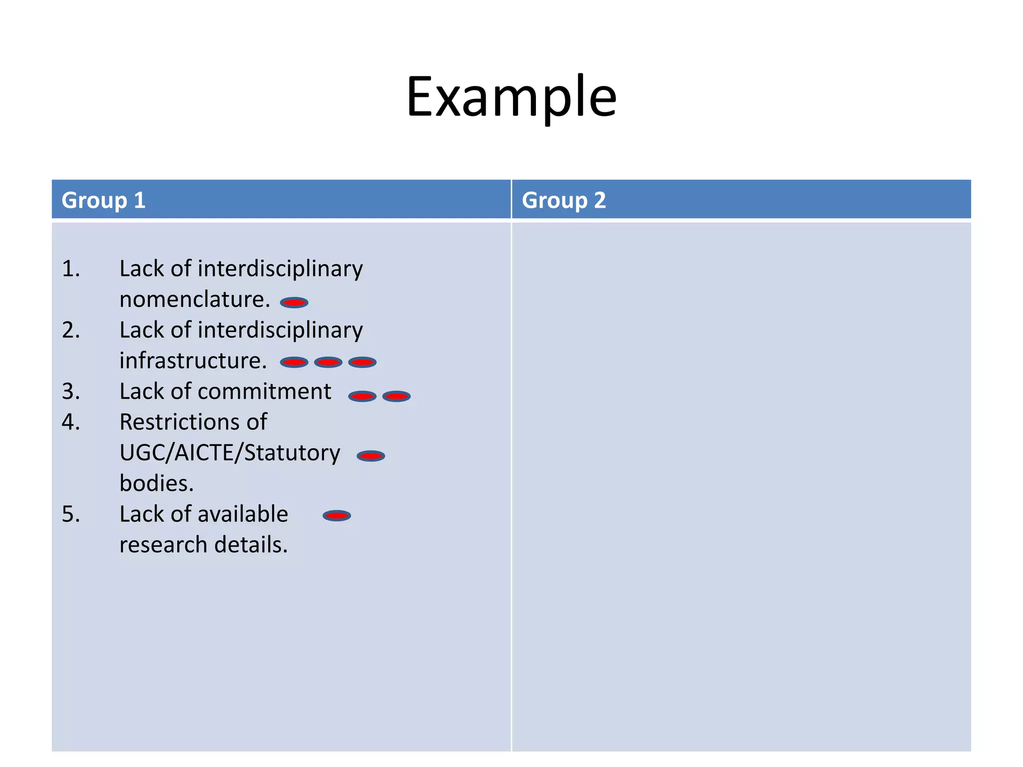 Interdisciplinary approaches to knowledge | PPTX