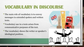 Interdisciplinary english | PPT