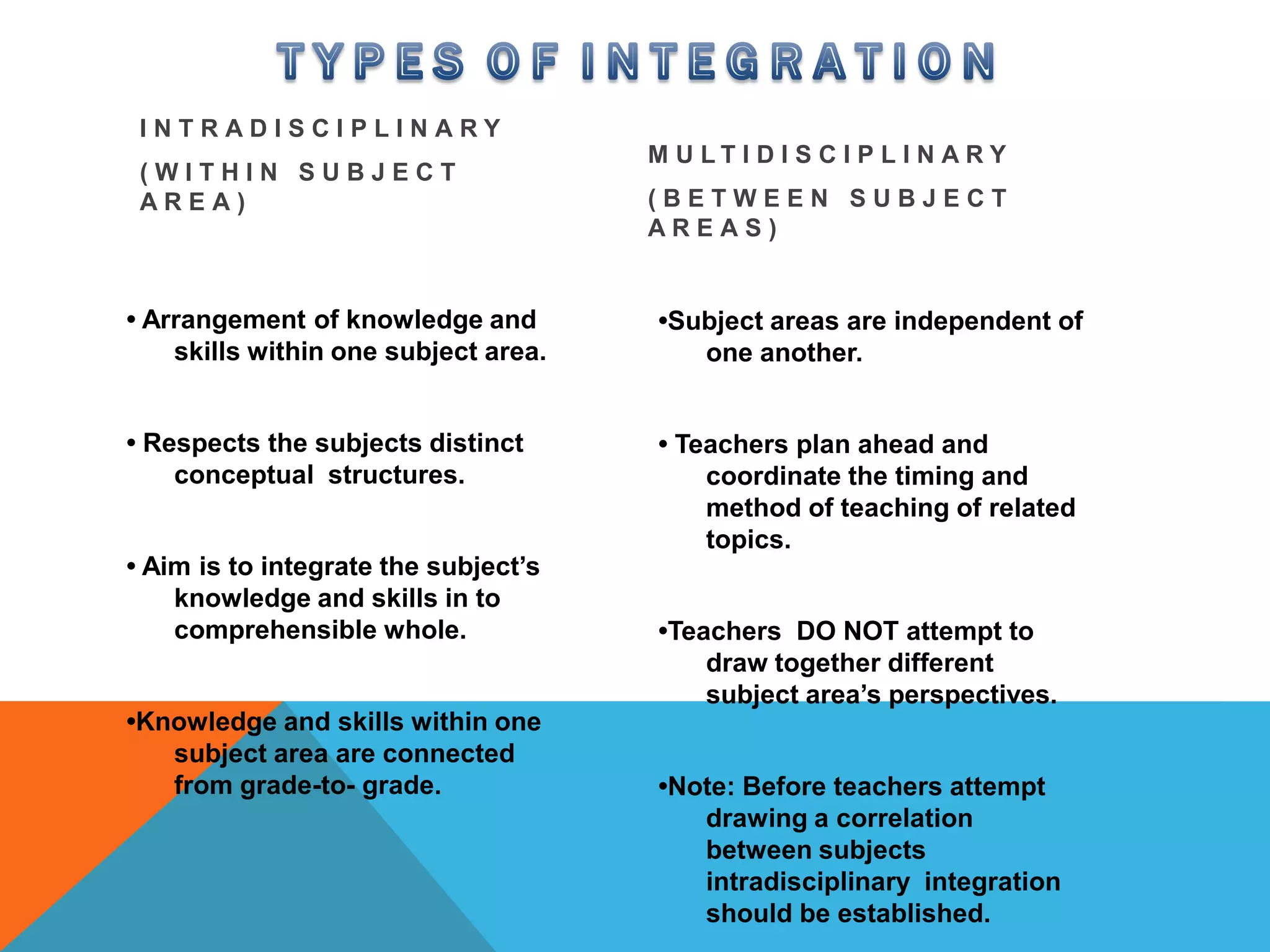 Interdisciplinary integration | PPTX
