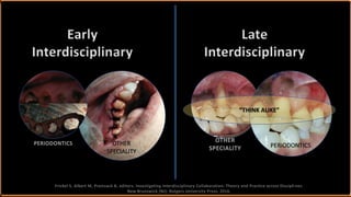 Interdisciplinary periodontics | PPTX
